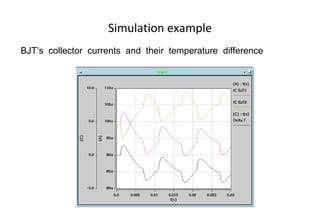 Electro Thermal IC Simulation With Saber | PPT