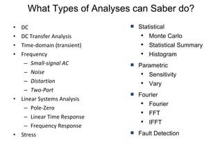 Electro Thermal IC Simulation With Saber | PPT