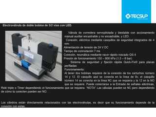 Electrovalvulas-y-Sensores en Electroneumatica.pptx