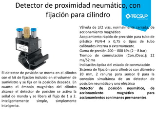 Electrovalvulas-y-Sensores en Electroneumatica.pptx