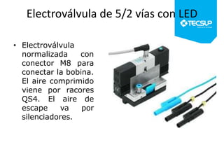 Electrovalvulas-y-Sensores en Electroneumatica.pptx