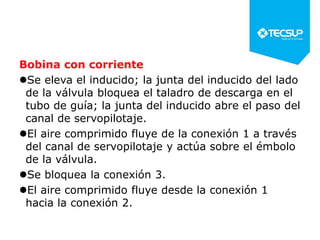 Electrovalvulas-y-Sensores en Electroneumatica.pptx