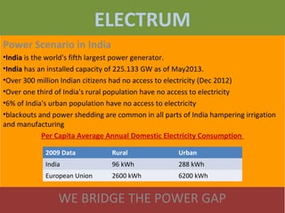 Electrum - a project on innovative service | PPT