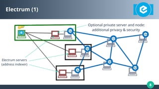electrumABC_workshop.pdf