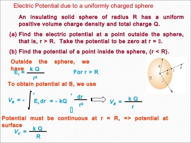 Electrycity 2 p c r o 1