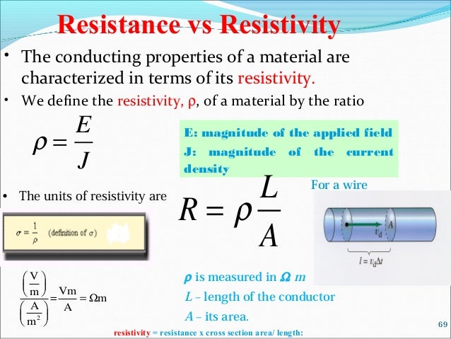 Electrycity 2 p c r o 1