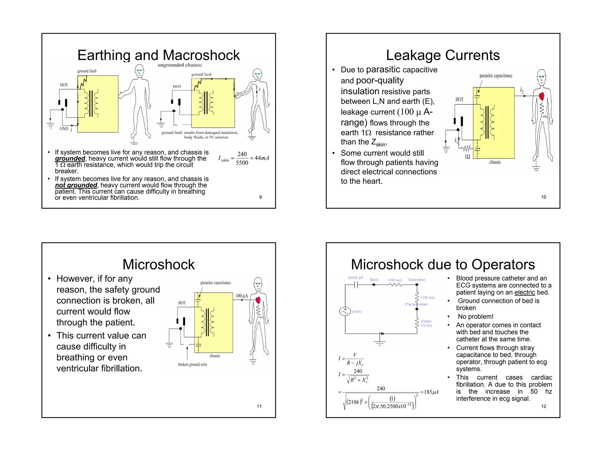 electrical safety of bio-medical devices | PDF