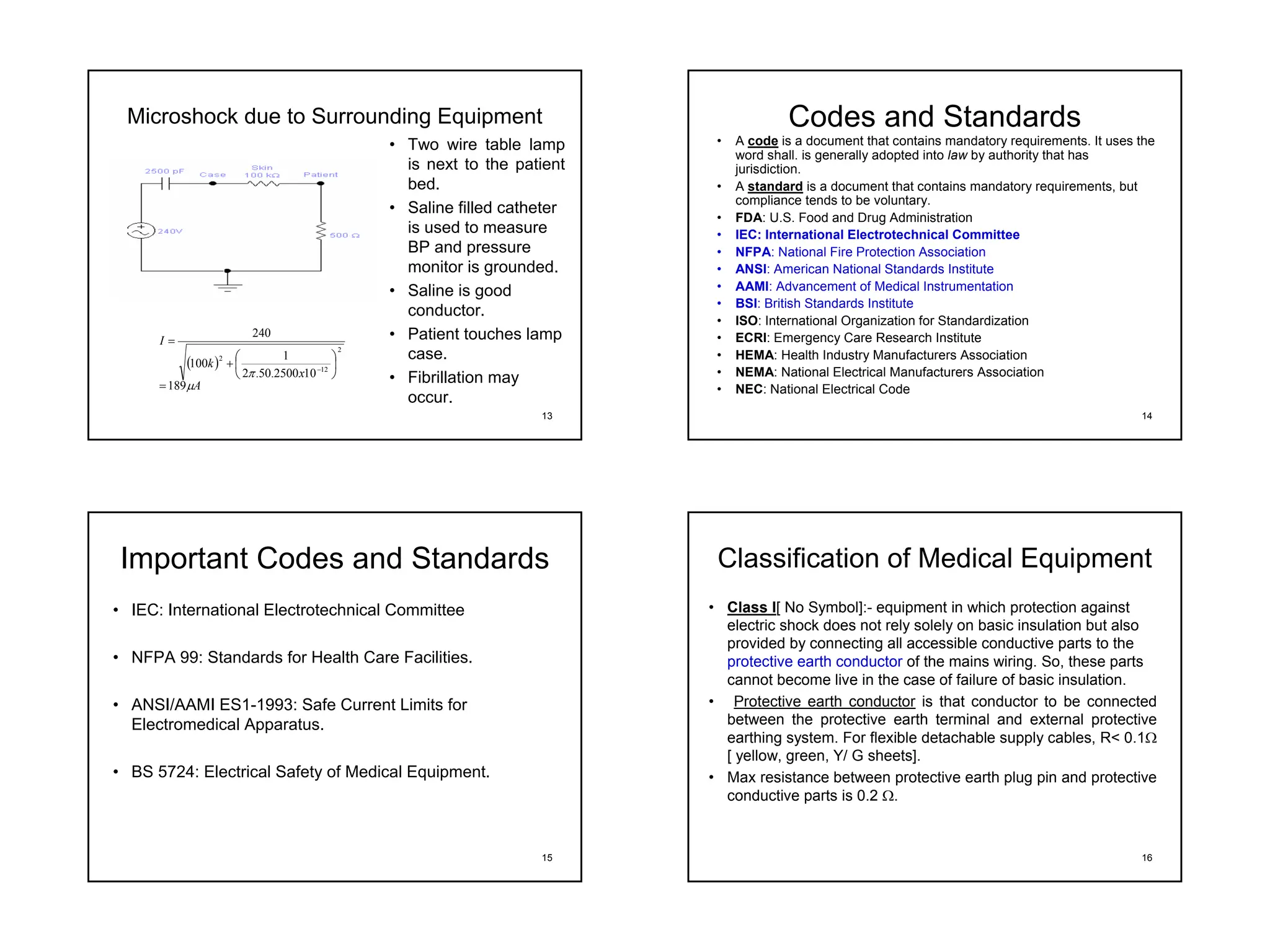 electrical safety of bio-medical devices | PDF