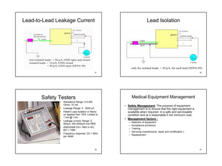 electrical safety of bio-medical devices | PPT