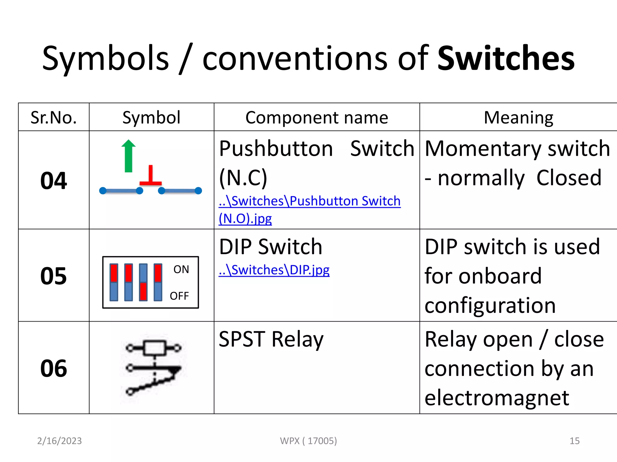 electronic_symbols.pptx