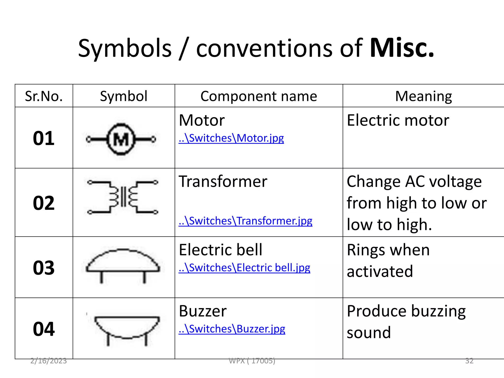 electronic_symbols.pptx
