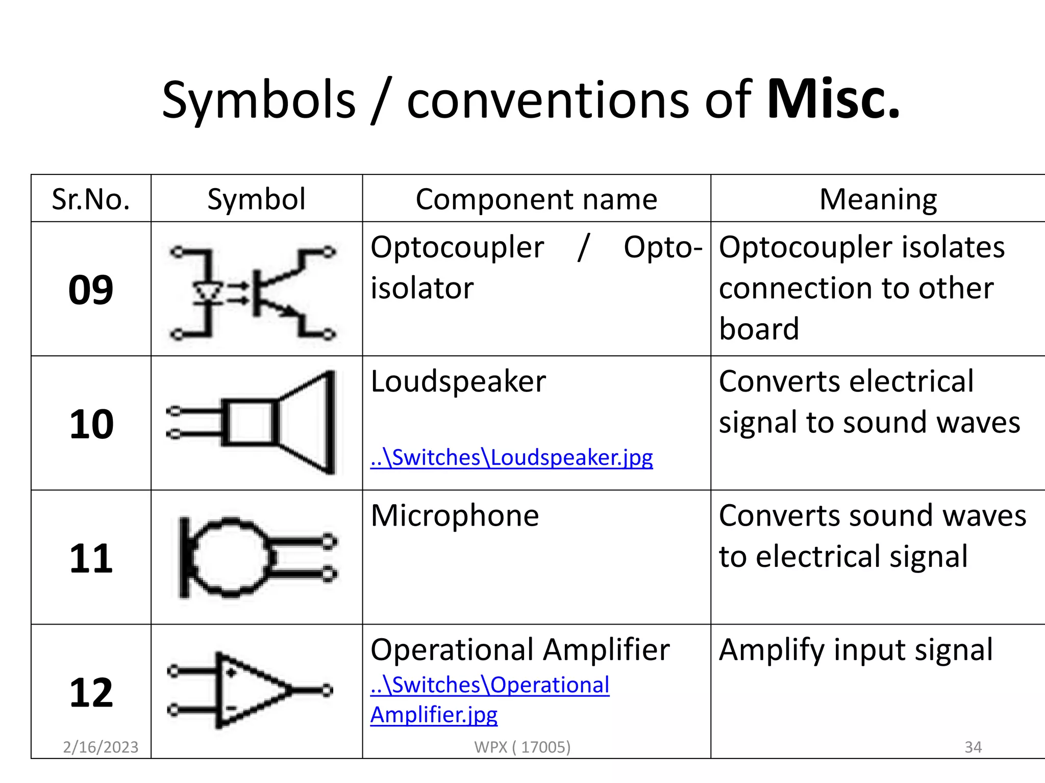 electronic_symbols.pptx