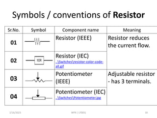electronic_symbols.pptx
