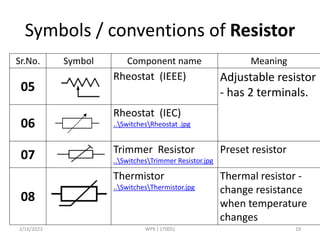 electronic_symbols.pptx