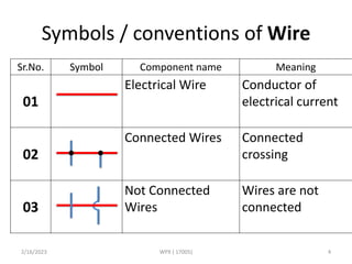 Connected Wire Symbol