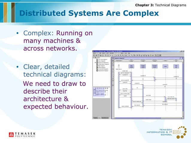 DSCN Chapter 3: Technical Diagrams | PPT
