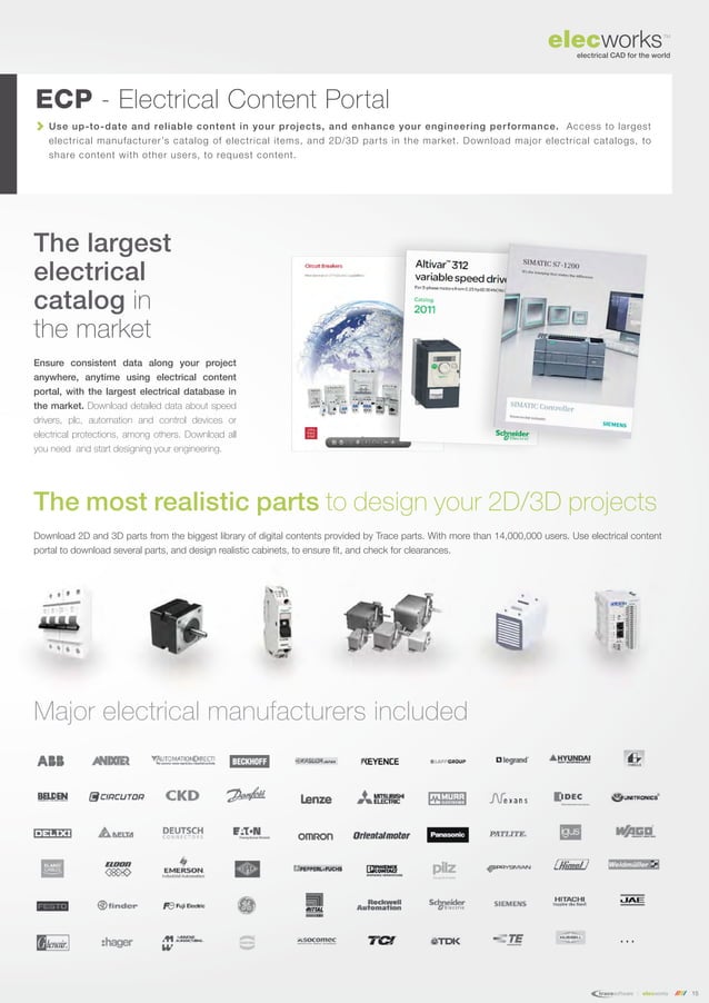 Elecworks - electrical and automation CAD software - ECAD | PDF