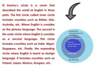 El efecto del inglés - the effect of english | PDF