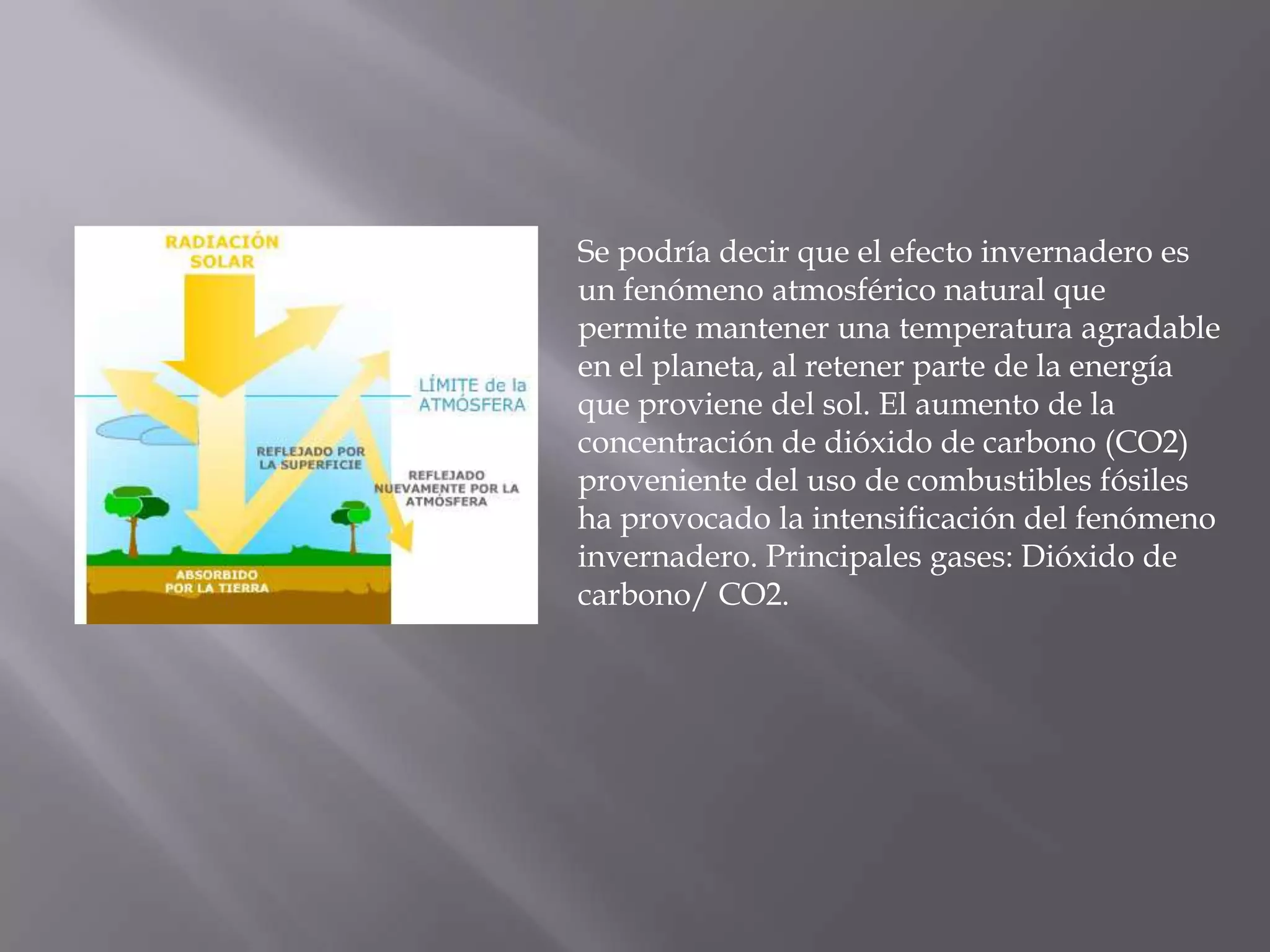 El efecto invernadero | PPTX