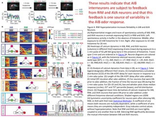 Journal Club: Behavioral variability in C. elegans | PPTX
