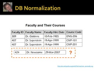 Elegant and Efficient Database Design | PPT