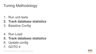 Elegant database tuning | PPT