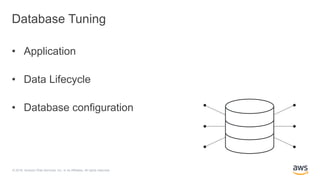 Elegant database tuning | PPT