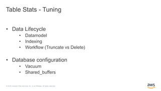 Elegant database tuning | PPT