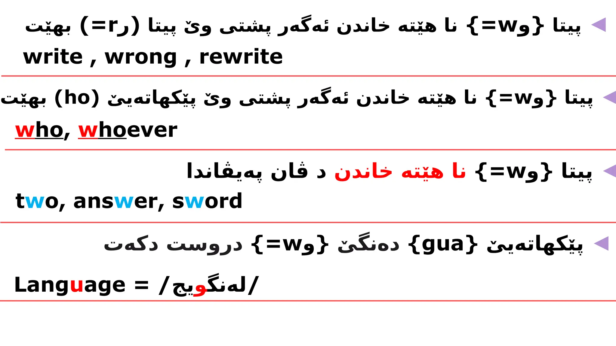 English Sounds _ explained in kurdish.pptx