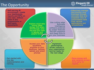 ElegantJ BI - Business Intelligence for Tally® | PPT