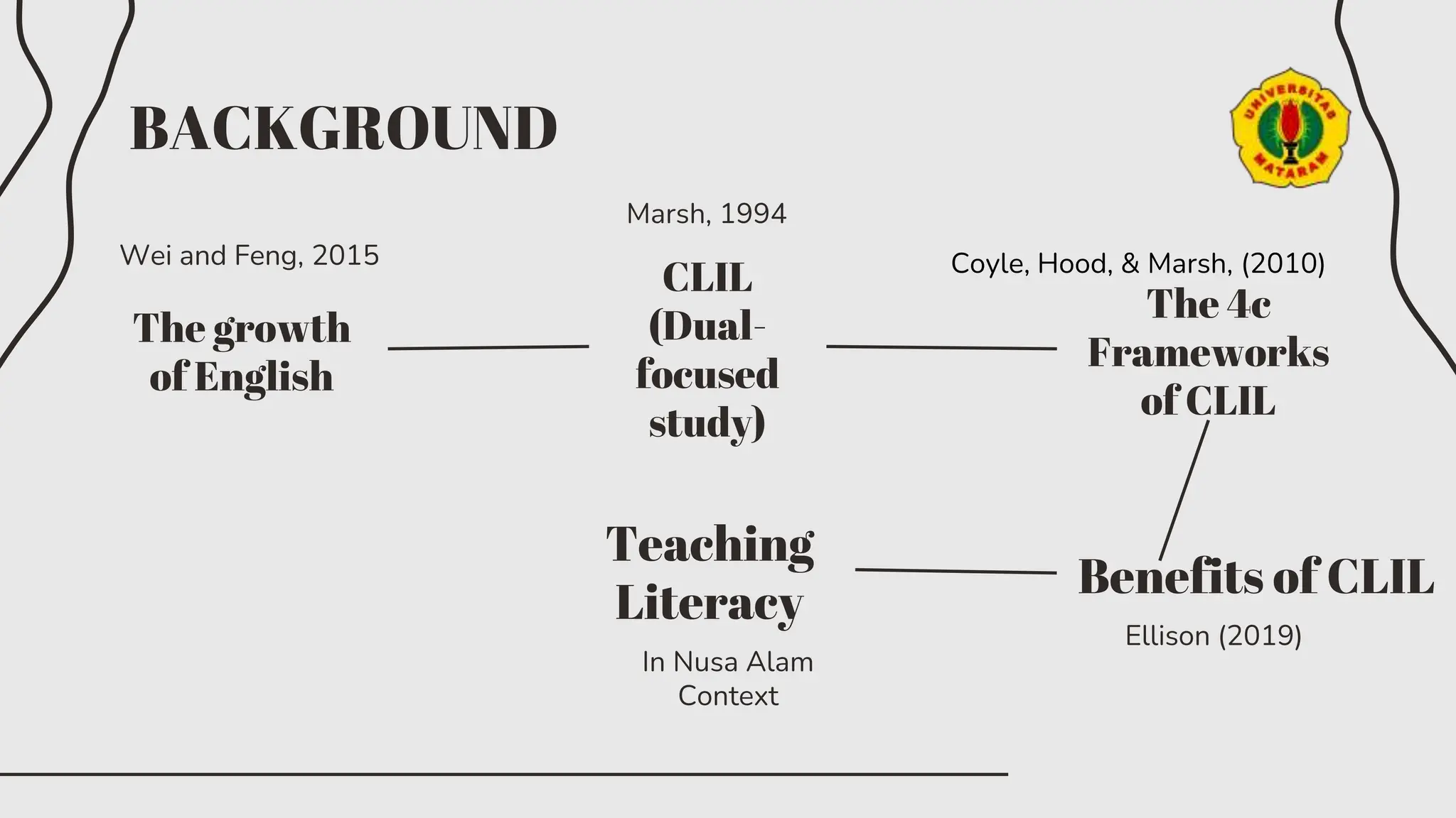 Elegant Lines Pitch Deck by Slidesgo.pptx