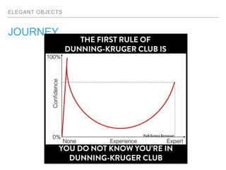 Elegant objects | PPT