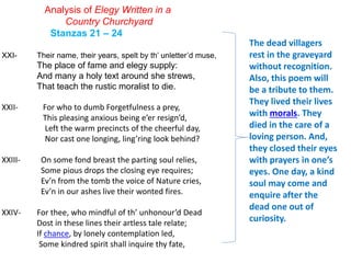Elegy Written in a Country Churchyard by Thomas Gray.pptx