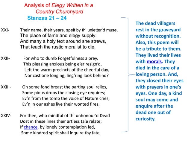 Elegy Written in a Country Churchyard by Thomas Gray.pptx