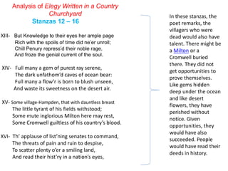 Elegy Written in a Country Churchyard by Thomas Gray.pptx