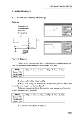 Elektronika Analogikoa | DOC