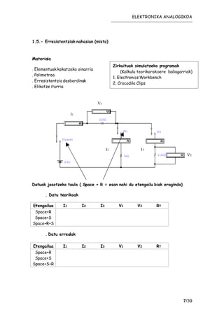 Elektronika Analogikoa | DOC