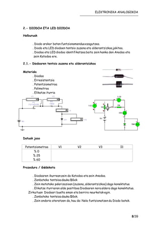 Elektronika Analogikoa | DOC
