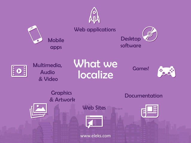 Reach new business heights with Eleks Localization | PDF