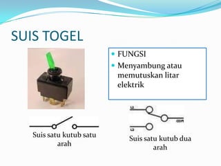 Elektonik | PPTX