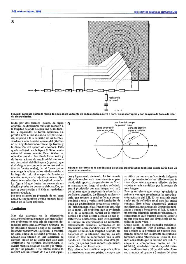 Elektor 021 (Febrero 1982).pdf | Descarga Gratuita