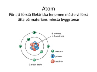 Elektricitet och magnetism power point | PPTX