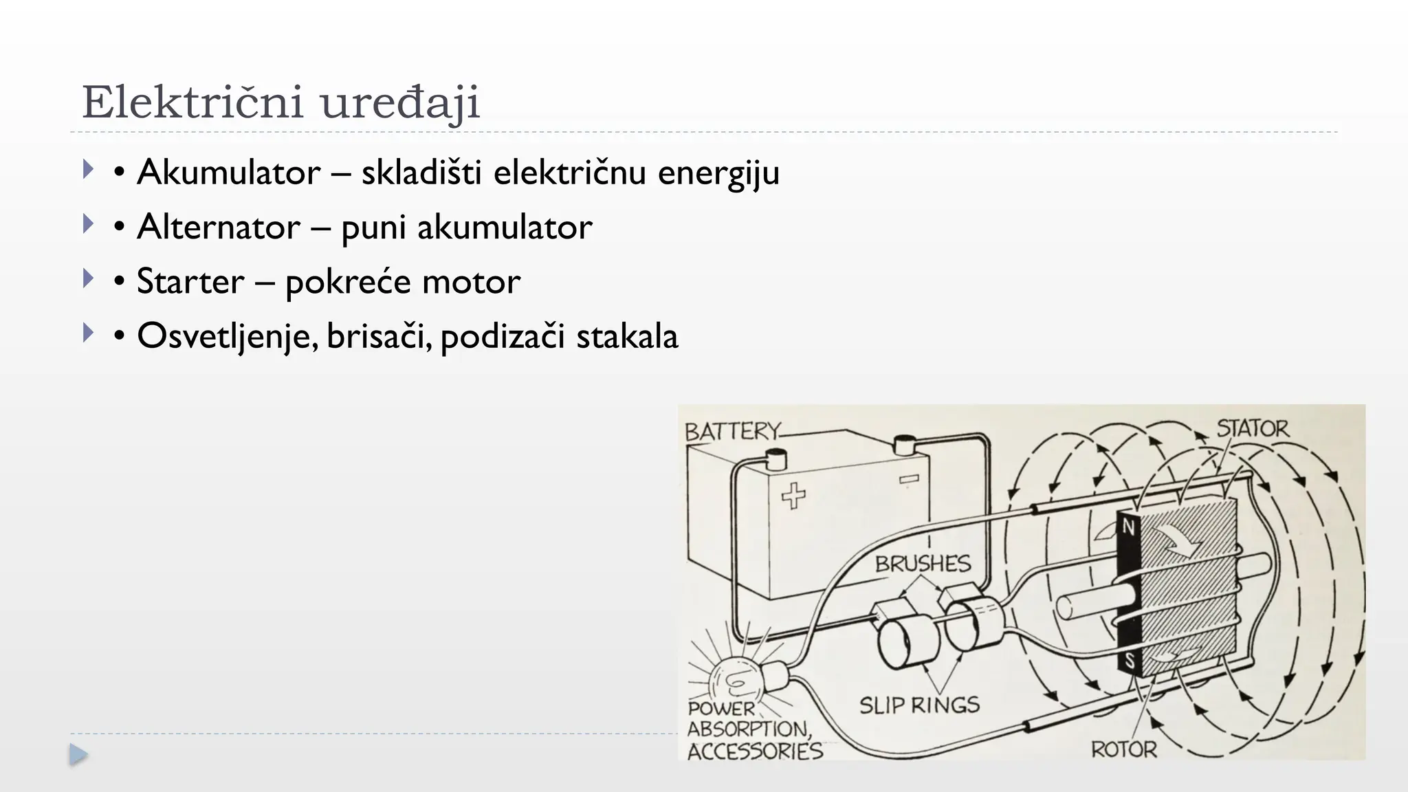 Elektricni_i_elektronski_uredjaji u motornim vozilima | PPTX