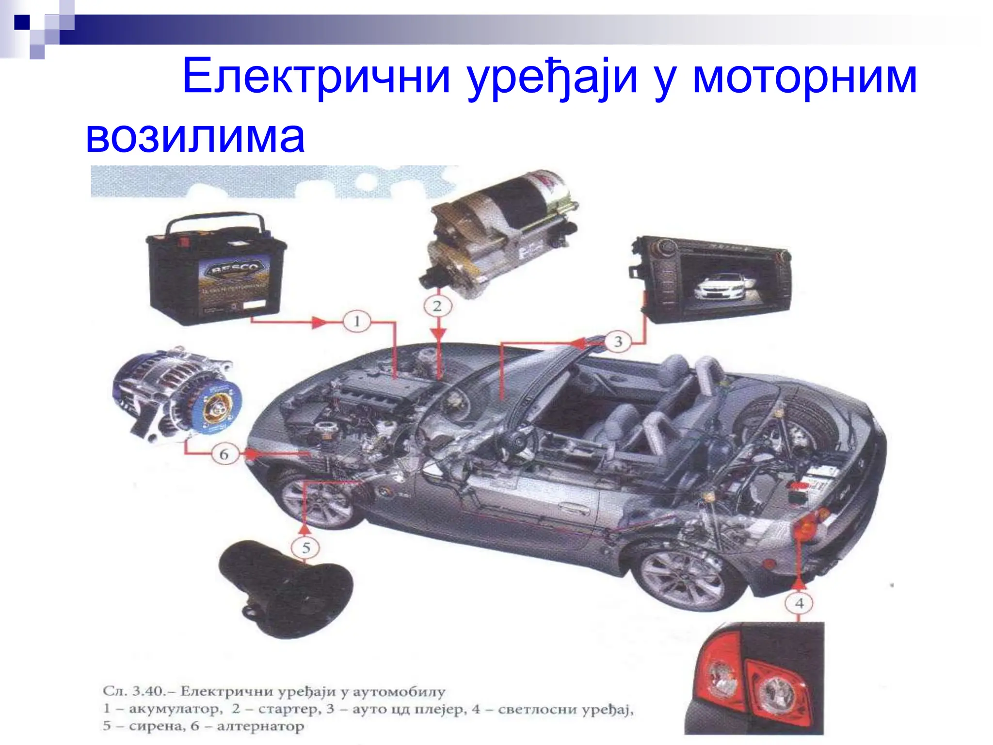 elektricni uredjaji umotornim vozilima.ppt