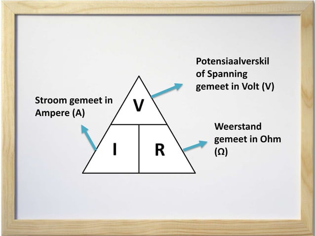 Elektriese stelsels en beheer | PPTX