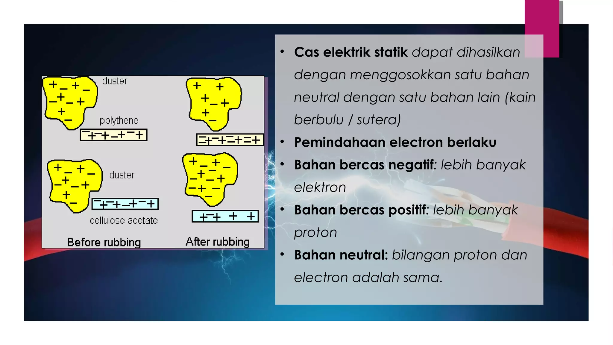 Sains Tingkatan 3: Bab 7 (Subtopik 7.1) | PPT