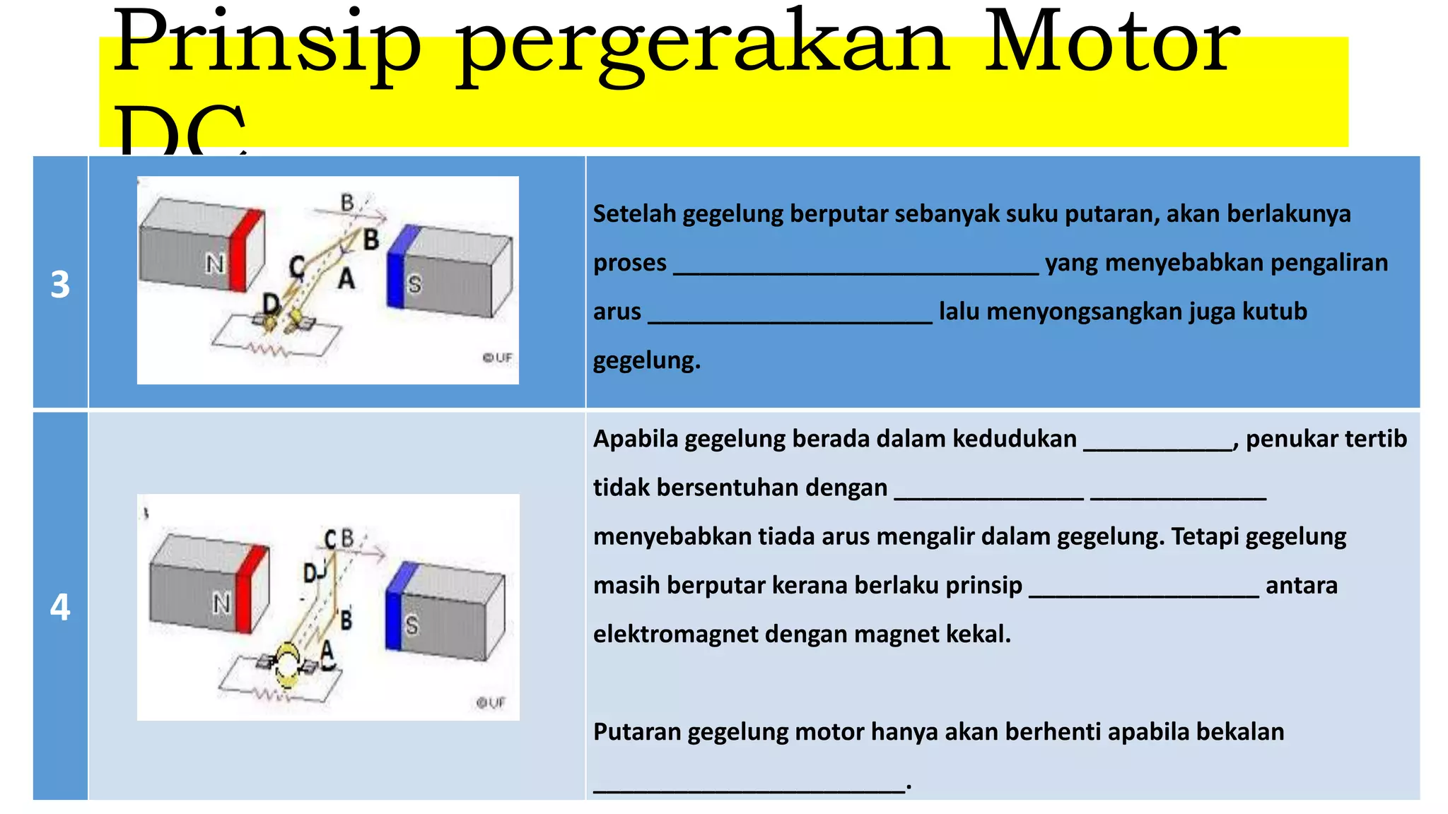 Elektrik KHB TINGKATAN 3 | PPTX