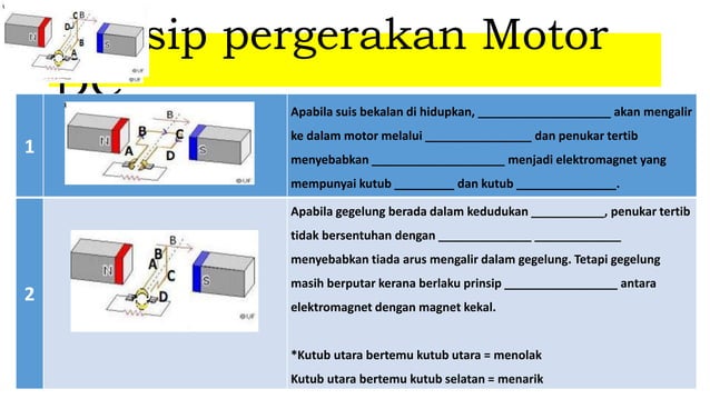 Elektrik KHB TINGKATAN 3 | PPTX