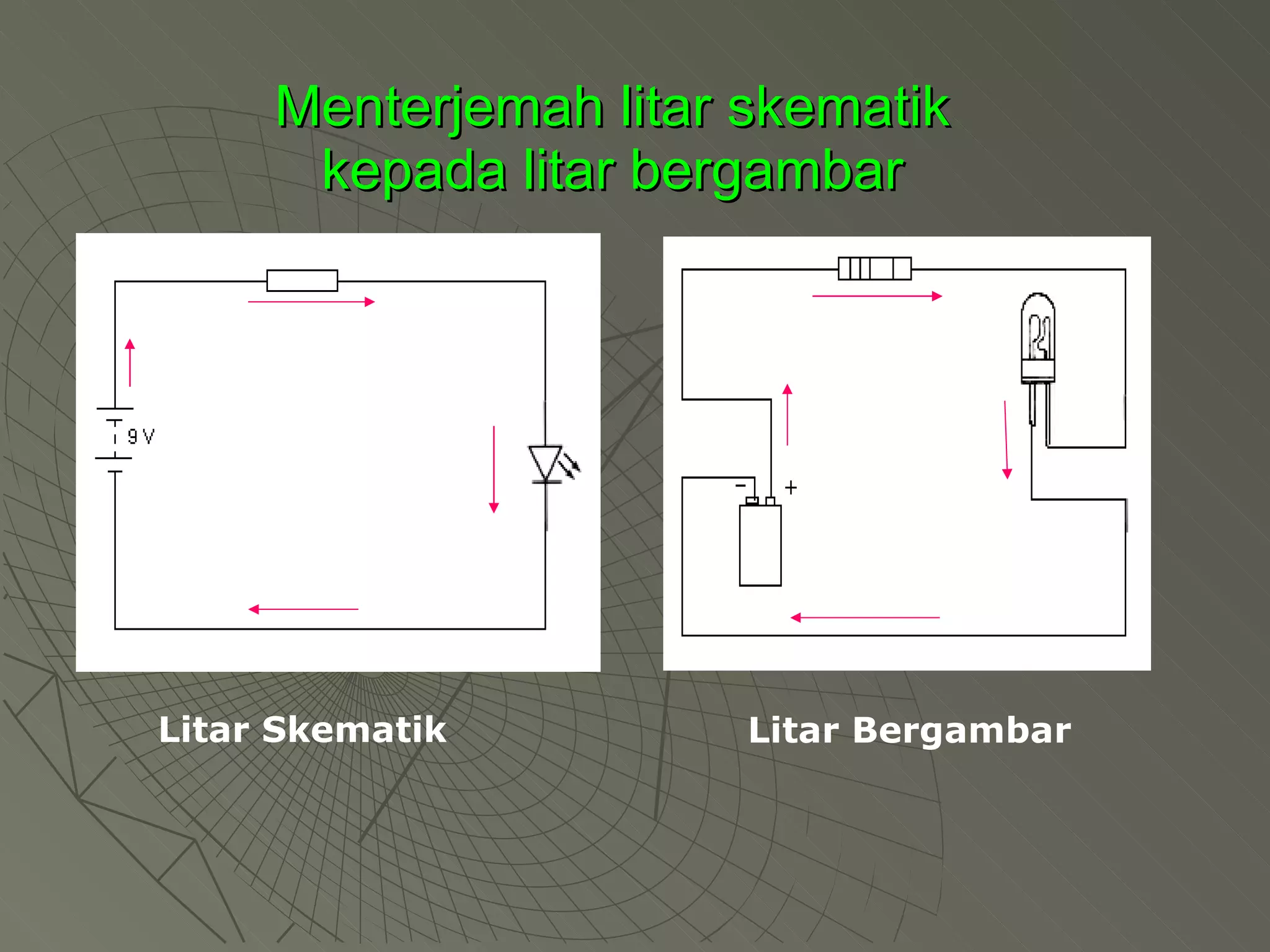 Elektrik dan elektronik | PPT