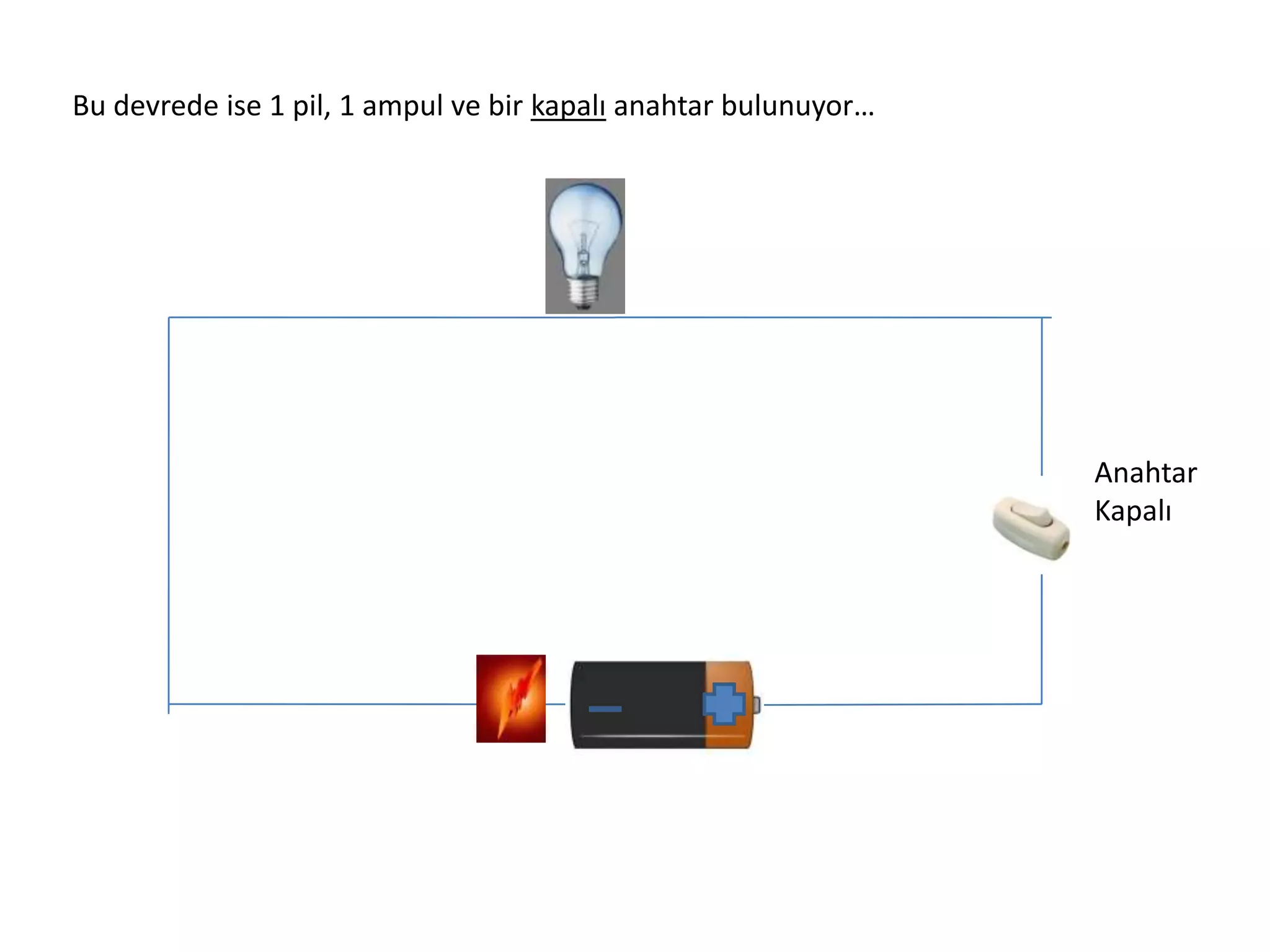 Elektrik devresi | PPTX